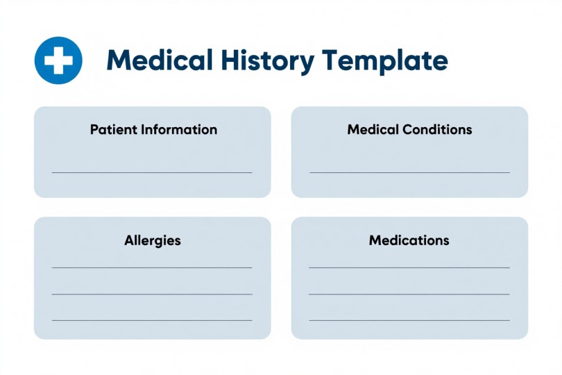 Medical History Template with Examples