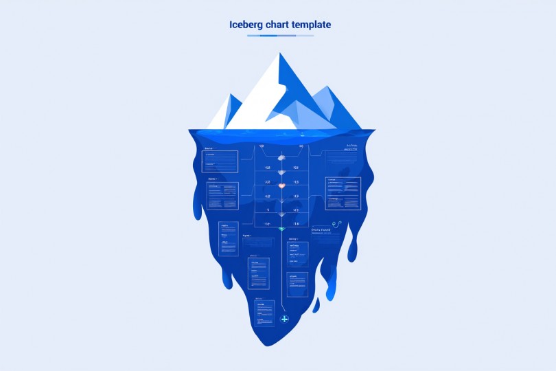 Iceberg Chart Template
