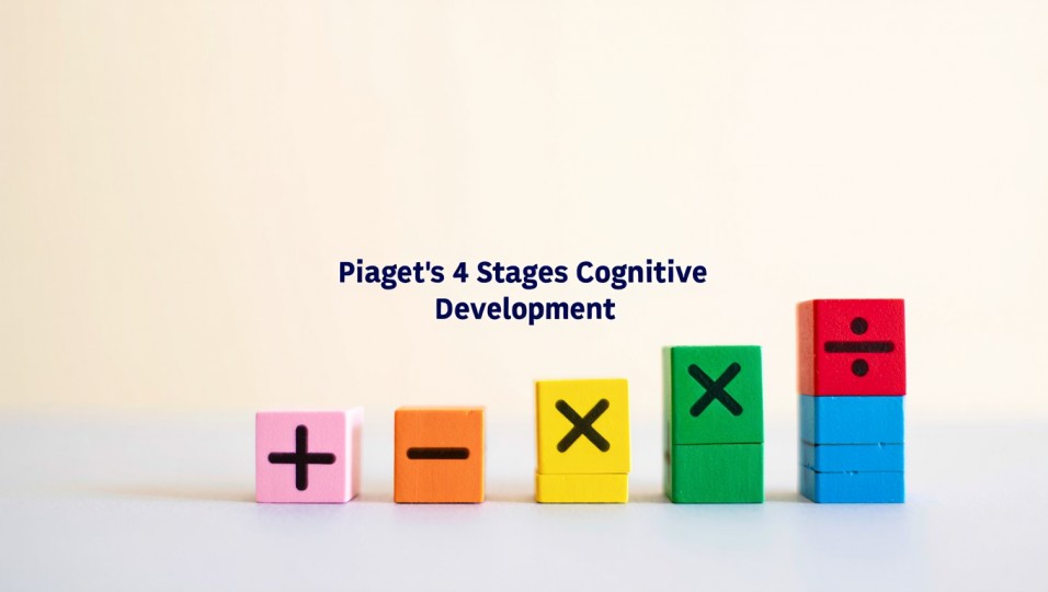 Piaget's 4 Stages Cognitive Development