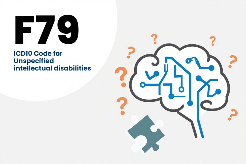 F79: ICD10 Code for Unspecified intellectual disabilities