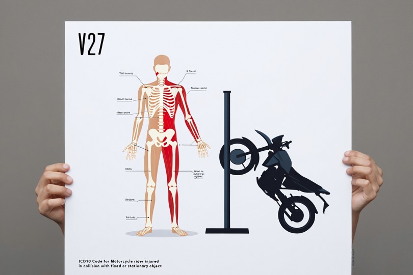 V27: ICD10 Code for Motorcycle rider injured in collision with fixed or ...